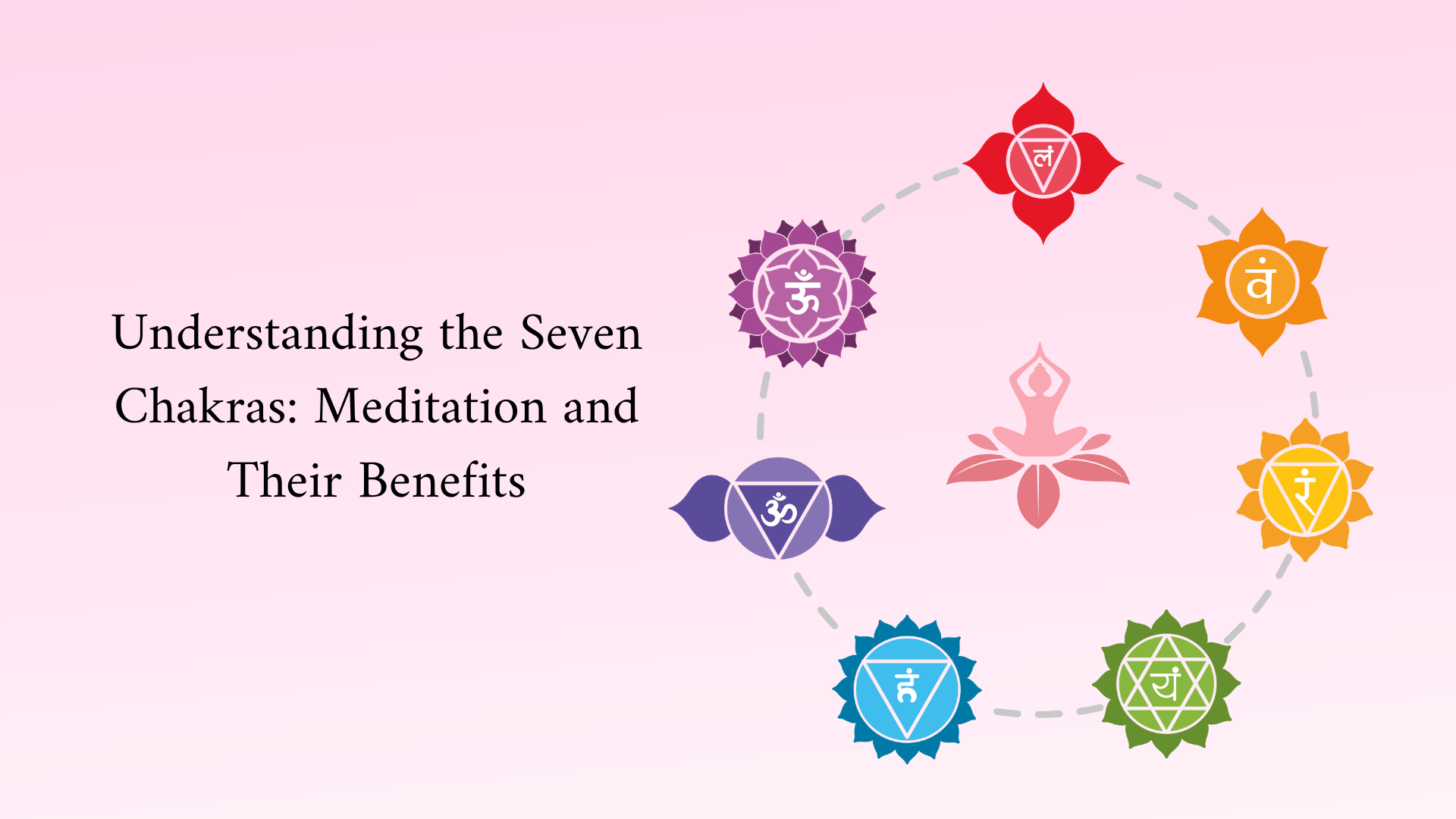 Understanding the Seven Chakras: Meditation and Their Benefits – Makerz ...